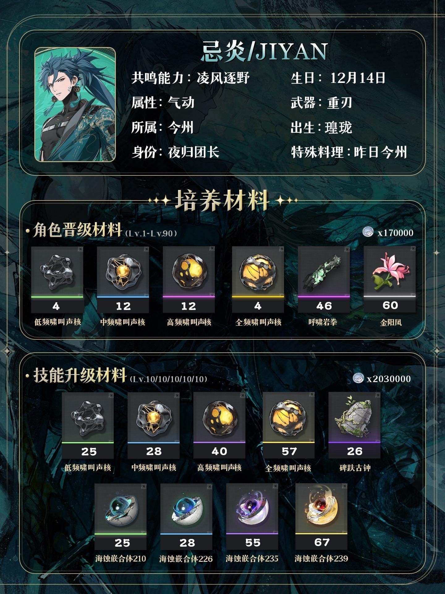 【鸣潮】忌炎全方位养成攻略！！！_鸣潮_17173.com中国游戏门户站