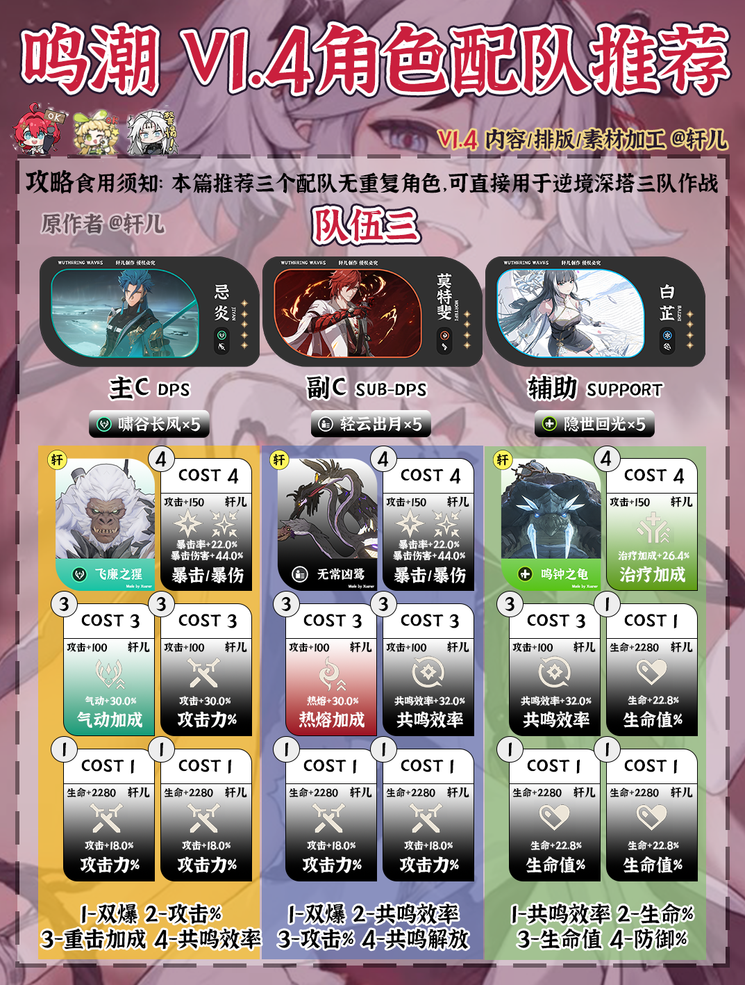 【鸣潮】V1.4配队推荐版本三支最强主C队伍_鸣潮_17173.com中国游戏门户站